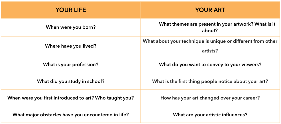 Artist Biography Vs Statement Art Miami Magazine