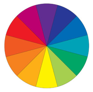 Color theory and the color wheel | Art Miami Magazine- Miami Art news